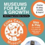 Bradford District Museums & Galleries - Cliffe Castle Museum